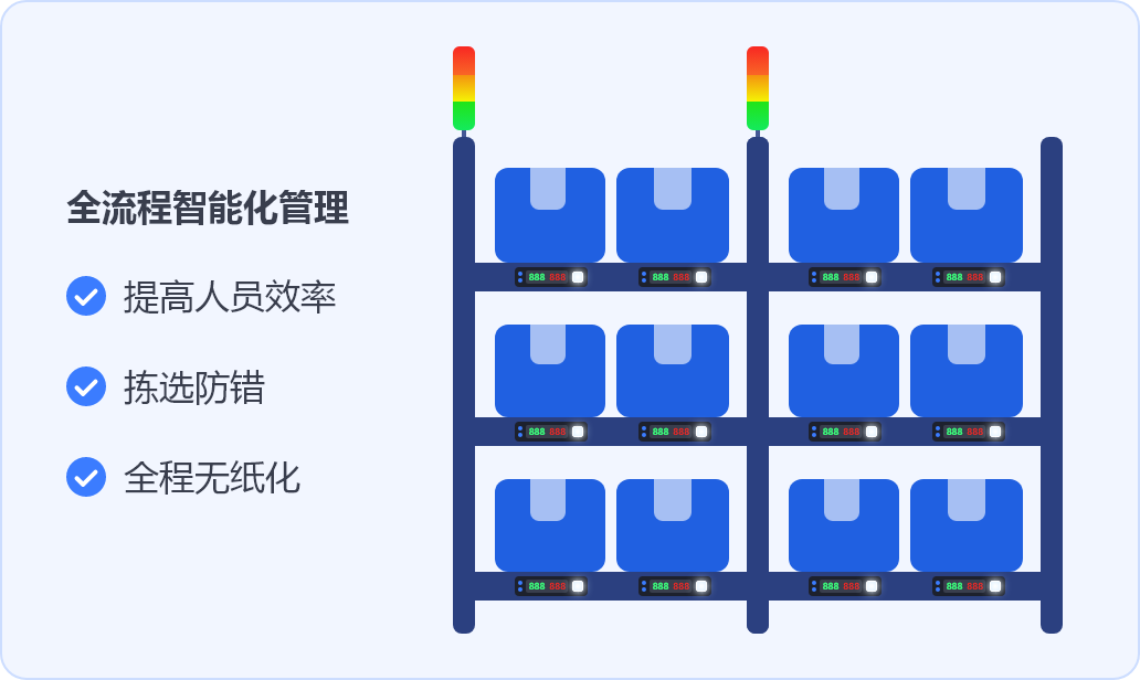 Wms跨境wmswms软件wms系统wms仓储wms解决方案wms管理系统开发wms软件开发wms系统开发wms仓库管理软件